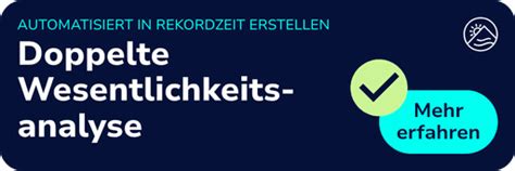 Inside Out Analyse Erklärt Leitfaden Für Csrd