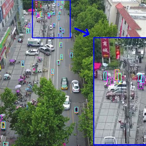 Example Detection With Yolov3 For A Visdrone Set And B Agridrone Set Download Scientific