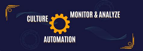 Continuous Load Testing A Developers Guide Speedscale