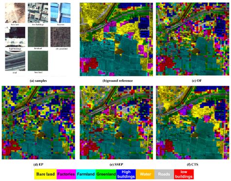 A Color Texture Structure Descriptor For High Resolution Satellite Image Classification