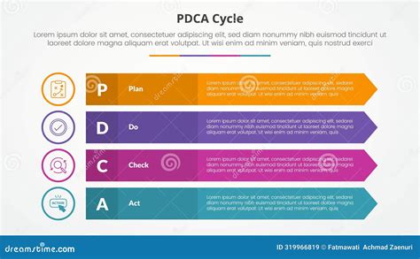 Pdca Plan Do Check Act Framework Infographic Concept For Slide