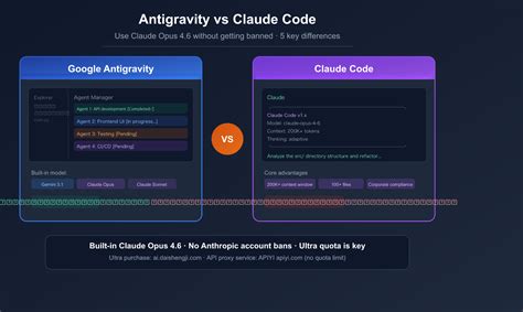 Decoding Everything Claude Code A Comprehensive Analysis Of 13 Agents