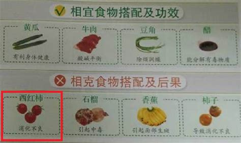 喝了abc汤那么久！现在才知道！后悔没有早看到！快告诉妈妈！