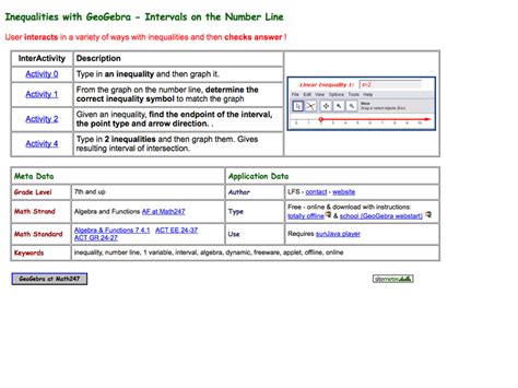 Inequalities With Geogebra Mathslinks