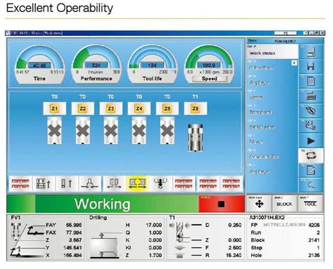 PCB Driller PCB CNC Drilling Machine
