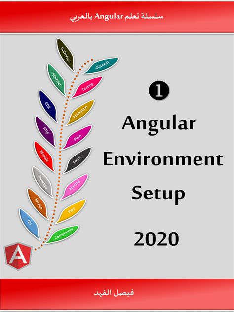 Angular Environment Setup Pdf