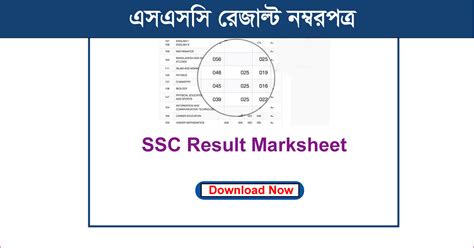 Ssc Result Marksheet 2018 Subject Wise Ssc Mark Sheet