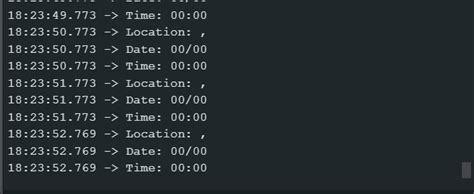 Esp32 No Data Received From Neo6m After Using Hardwareserial In