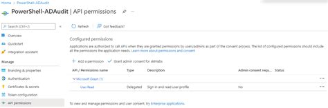 Understanding Azure App Registration Enterprise Apps And Service Principals