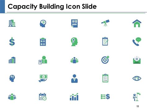 Capacity Building Powerpoint Presentation Slides Presentation Graphics Presentation