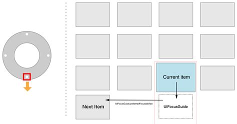 Tvos Focus Engine Brightec