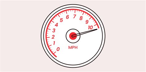 Blog Firebolt Knowledge Center