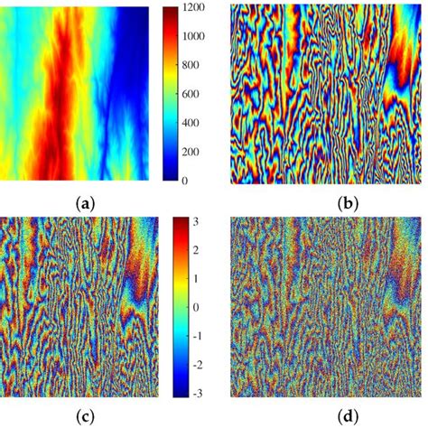 Testing Data A Reference Dem B Ideal Interferometric Phase