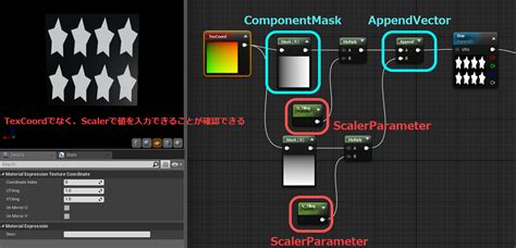 Ue4 Material Instanceで役立つuv座標のパラメータ化について｜株式会社ヒストリア