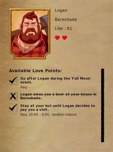 Comments To Of Lustful Desires By Hyao