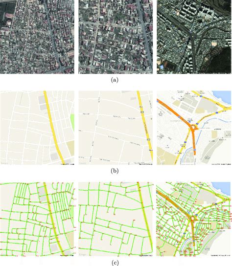 Typical Road Detection A Satellite Images B Road Map Images C Download Scientific