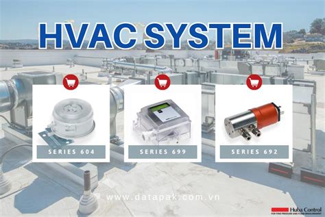 Huba Control Differential Pressure Sensor The Optimal Solution For Hvac Systems Công Ty Tự