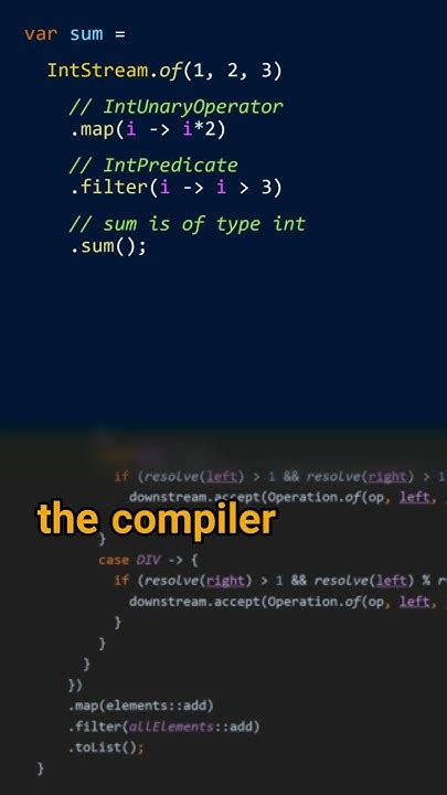 What Is Type Inference Javalanguage Javacoding Javatips Javacodinginterview Youtube