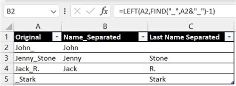 How To Separate First And Last Names In Excel Zebra Bi