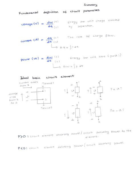 Electrical Circuits Summary Pdf