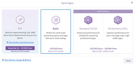 How To Deploy A Python Flask App With Heroku Appsignal Blog