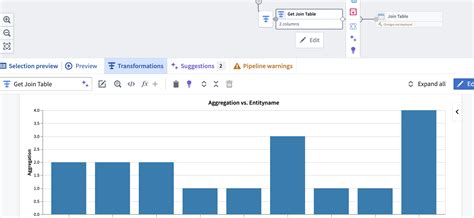 new pipeline builder features ask the community palantir developer community