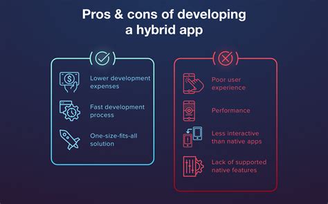 Pros And Cons Of Developing A Hybrid App R Hybridapps