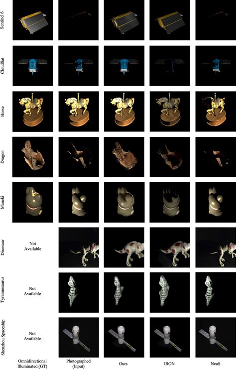 figure 1 from neural reflectance decomposition under dynamic point