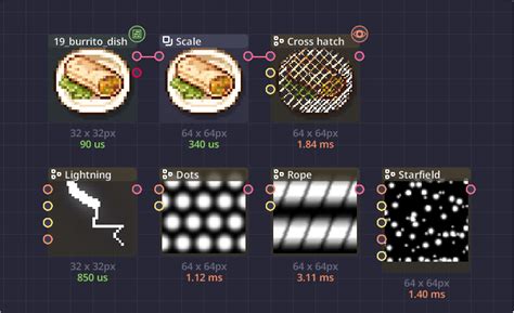 Pixel Composer 10 Pixel Composer By Makhamdev Pixel Composer 10 Pixel Composer By Makhamdev