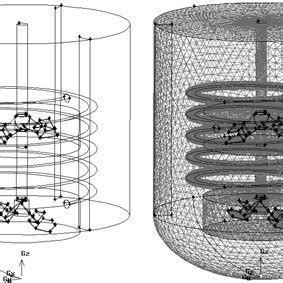 Calculation Model And Mesh Download Scientific Diagram