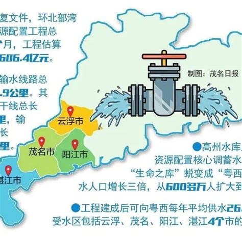 途经高州水库环北部湾广东水资源配置工程今天开工 茂名 支洞 粤西