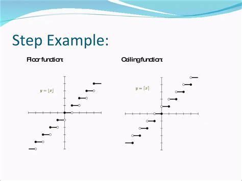 Piecewise And Step Functions PPT