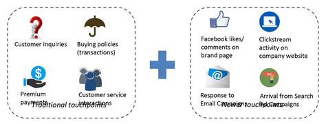 Trium Info Ai And Machine Learning Solutions