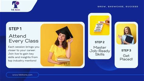 Nextgen Pathfinders Program Java Python Tek Ikons Tekikons Java Python Youtube