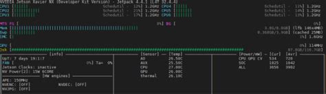 关于pytorch使用时 内存飙升的问题记录pytorch占用内存太大 Csdn博客 关于pytorch使用时 内存飙升的问题记录pytorch占用内存太大 Csdn博客