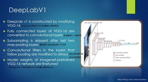 语义分割 Deeplab系列语义分割iou一般多少 Csdn博客