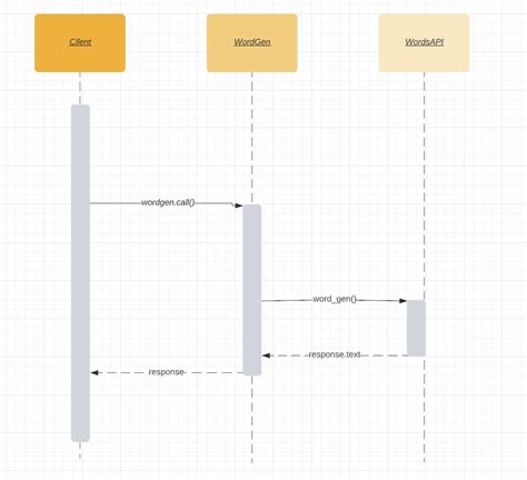 GitHub Patchh CS361 Repository