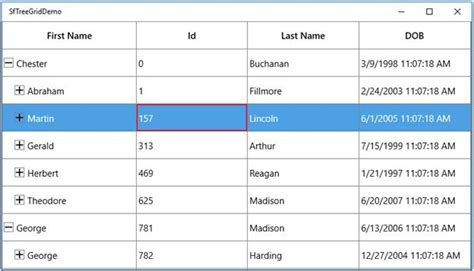 Selection In Uwp Treegrid Control Syncfusion