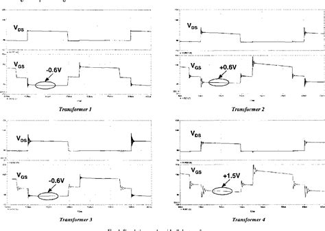 Figure 2 From Influence Of Windings Coupling In Low Voltage Dcdc Converters With Single Winding