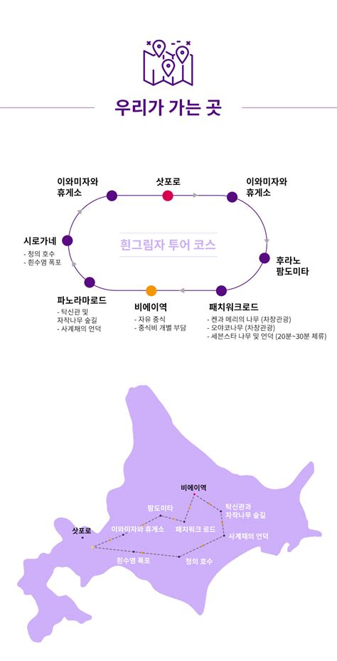 겨울에 떠나는 홋카이도 비에이 And 후라노 대규모 투어