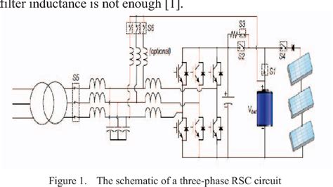 Figure From Multi Mode Operation Of Different PV BESS Architectures In A Microgrid Grid Tied