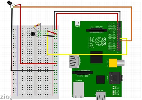 Beer Thermometer With Raspberry Pi And Ds B Solved Blynk Community