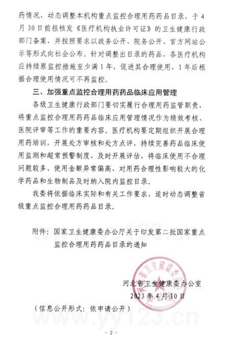 河北公布第二批国家重点监控合理用药药品目录（含目录） 行业要闻