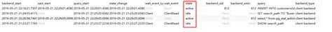 postgresql 中的动态统计视图中的pg stat activity csdn博客