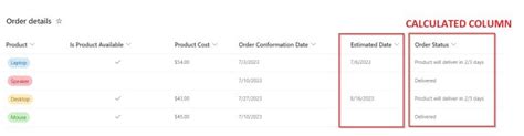 Sharepoint Calculated Column Date Examples