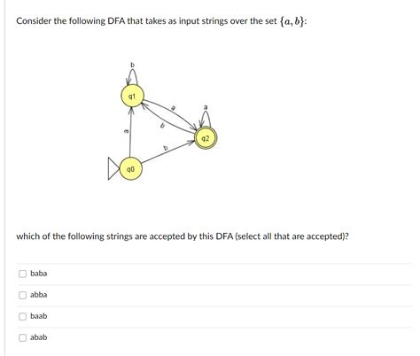 Solved Consider The Following Dfa That Takes As Input