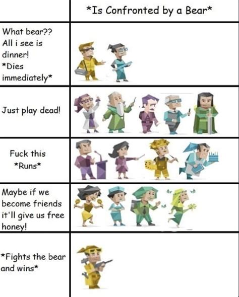 Mbti Addicted Mbti Relationships Mbti Personality Istp Personality