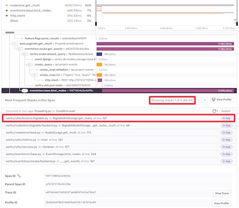 Identify Performance Issues With Sentry Profiling Product Blog • Sentry