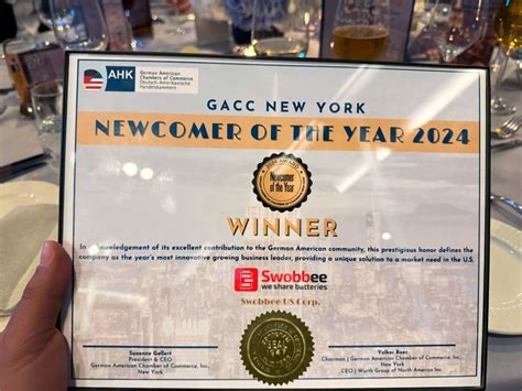 Thomas Duscha On Linkedin Great To See That Our Important Work Is Being Acknowledged In The United…