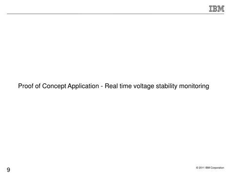 Ppt Stream Computing Based Synchrophasor Applications For Power Grid